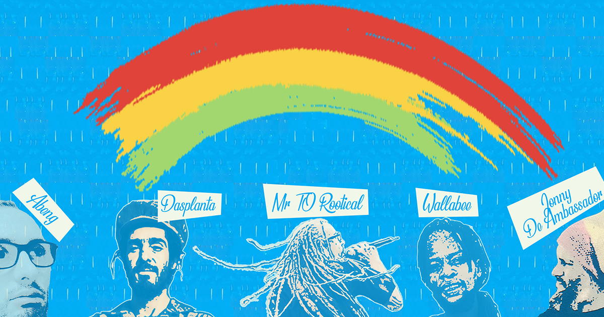 RIDDIM | Tebel Crew - Paint the Sky Riddim | IRIE™